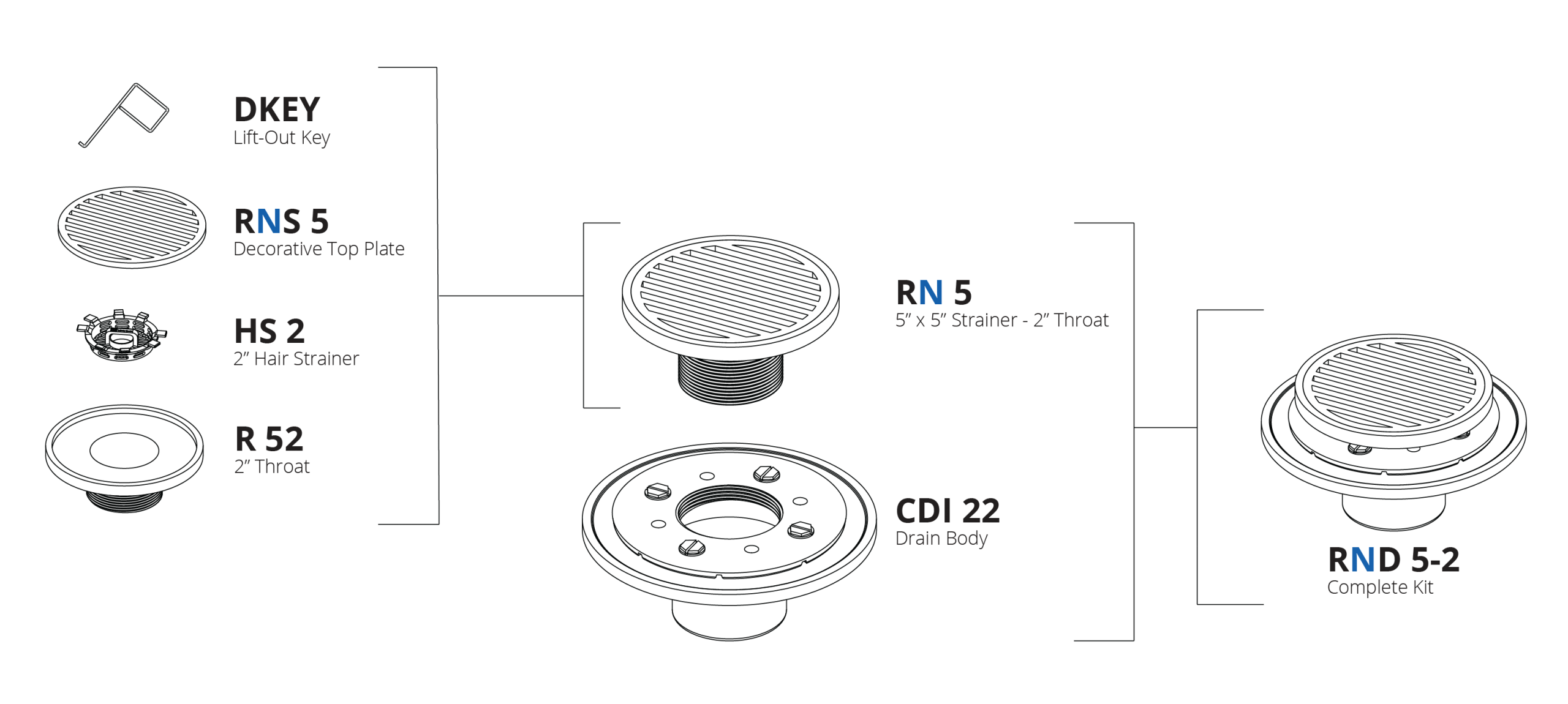 Parts Breakdown RND 5 2 Infinity Drain parts-breakdown-rnd-5-2-infinity-drain