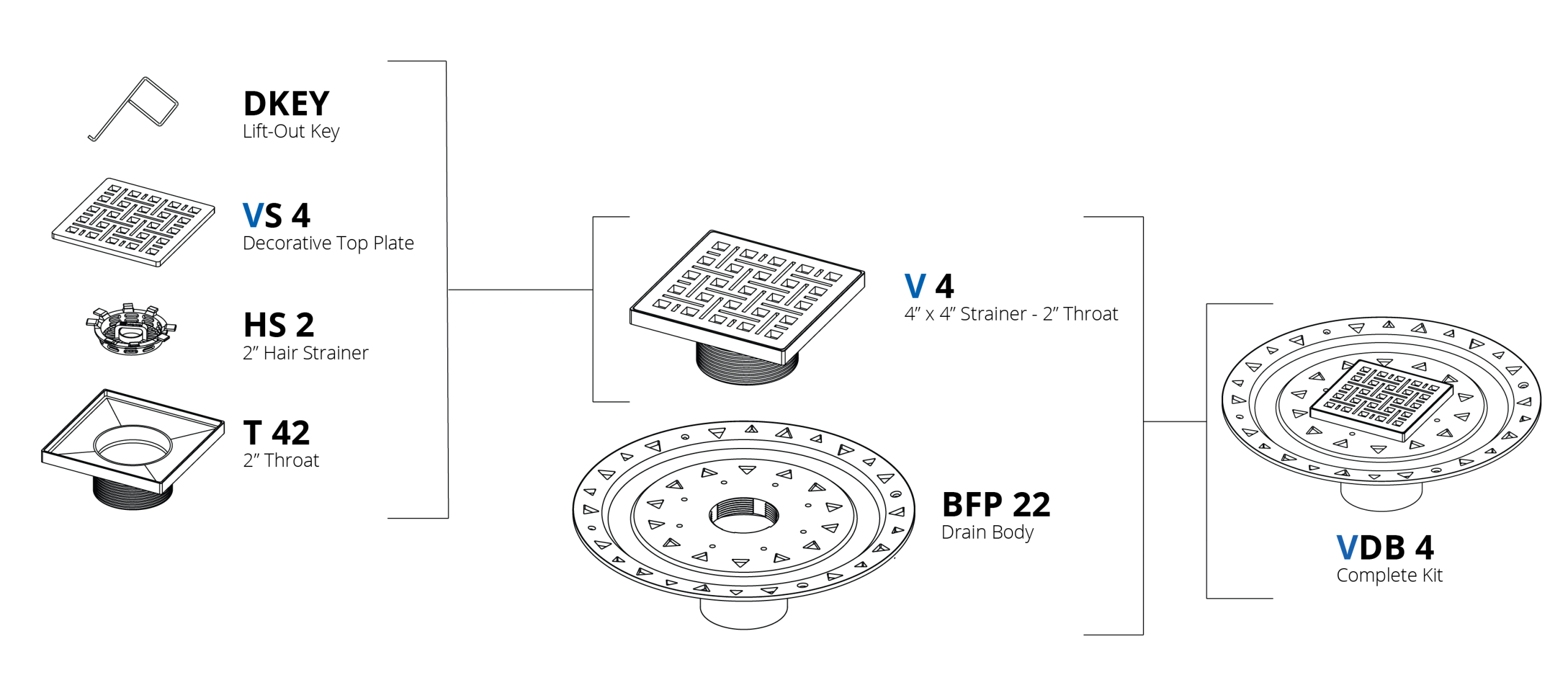 Parts Breakdown: VDB 4 - Infinity Drain
